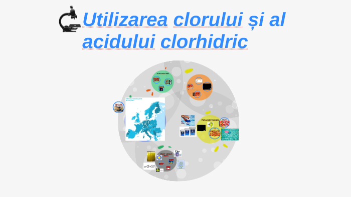 Utilizarea clorului și al acidului clorhidric by Burțev Vlada on Prezi