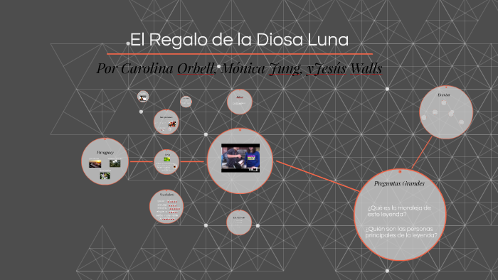El Regalo de la Diosa Luna by Matt Walls on Prezi