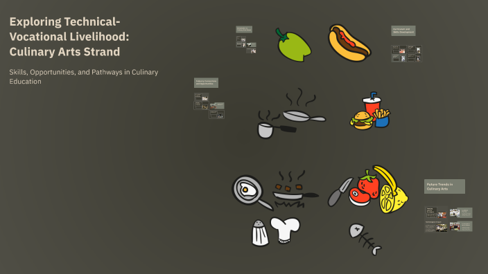 Exploring Technical-Vocational Livelihood: Culinary Arts Strand by ...
