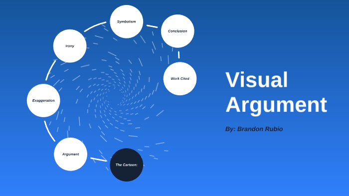 Visual Argument by Brandon Rubio on Prezi
