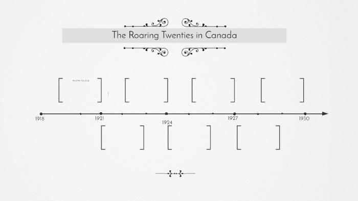 The Roaring Twenties in Canada by Krystal Rempel on Prezi