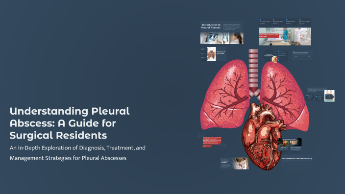 Understanding Pleural Abscess: A Guide for Surgical Residents by ...