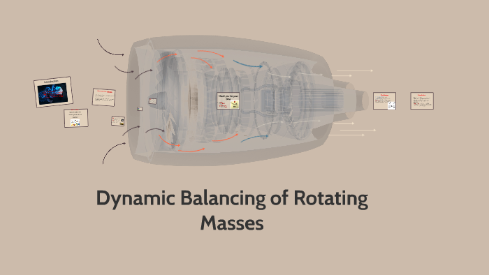 Dynamic Balancing of Rotating Masses by sultan alanazi on Prezi