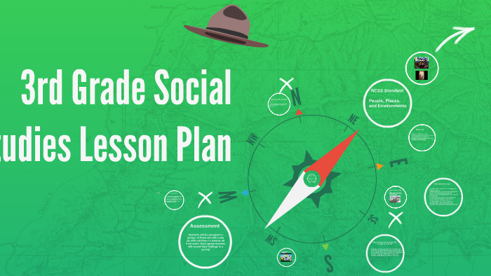 3rd Grade Social Studies Lesson Plan by Kelsey Kelly on Prezi