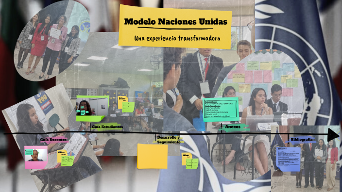 MODELO ONU by Naomi Vega on Prezi