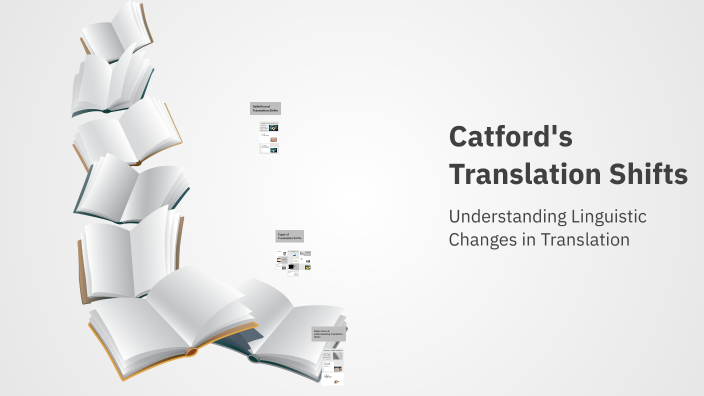 Catford's Translation Shifts by Denia Lyn Laroya on Prezi