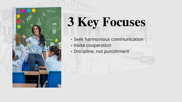 Understanding Ginott's Congruent Communication Theory by ADeidra ...