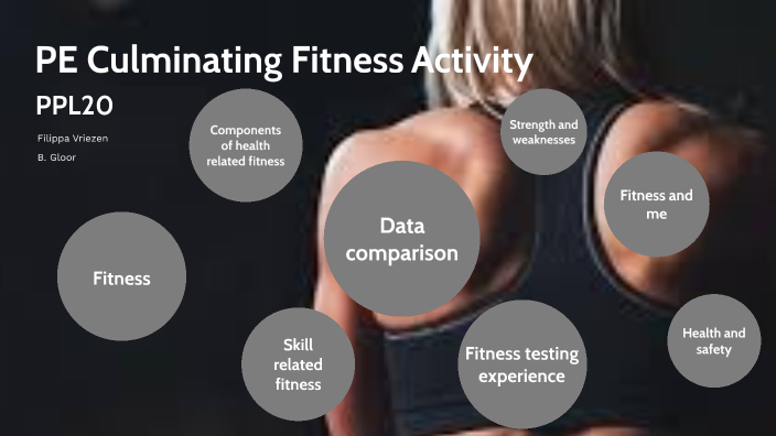 PE Culminating Fitness Activity by Filippa Vriezen on Prezi