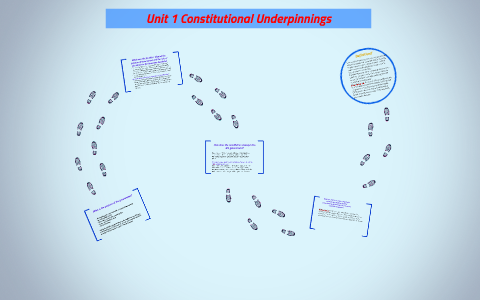 Unit 1 Constitutional Underpinnings by Ashley Mickey on Prezi