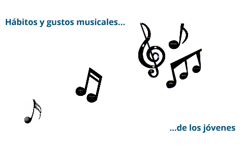 Hábitos y gustos musicales de los jóvenes by Alberto Acebes de Pablo on ...
