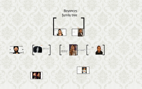 Beyonces family tree by peyton rundlett on Prezi