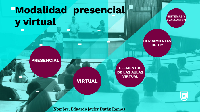 Modalidad presencial y virtual by Eduardo Dutan on Prezi