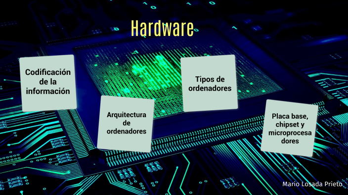Harware by Mario Losada Prieto on Prezi