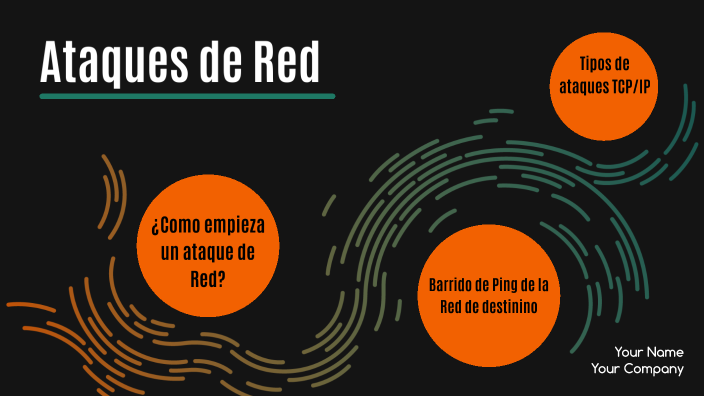 Ataque de red by Brandon Lopez on Prezi