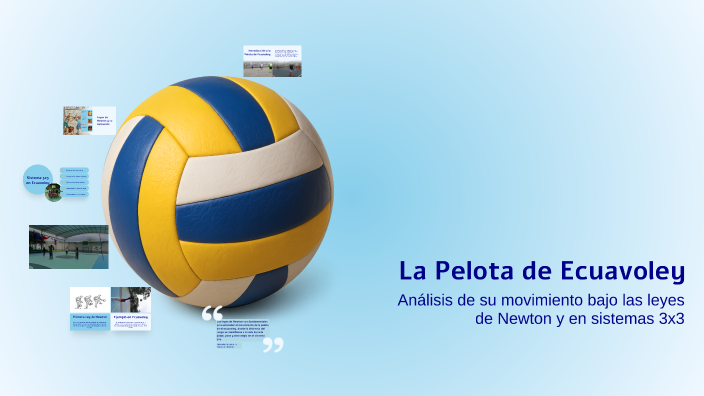 La Pelota de Ecuavoley by Fressya Dominique Barahona Murillo on Prezi