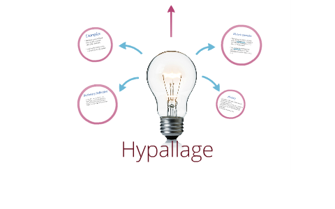 Hypallage by Heather O'Hara on Prezi