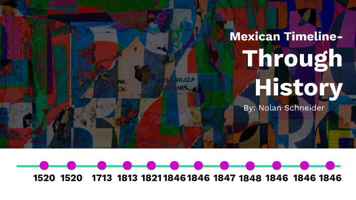 Mexican Timeline by Nolan Schneider on Prezi