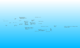 Writing a Review by Paul Claydon on Prezi