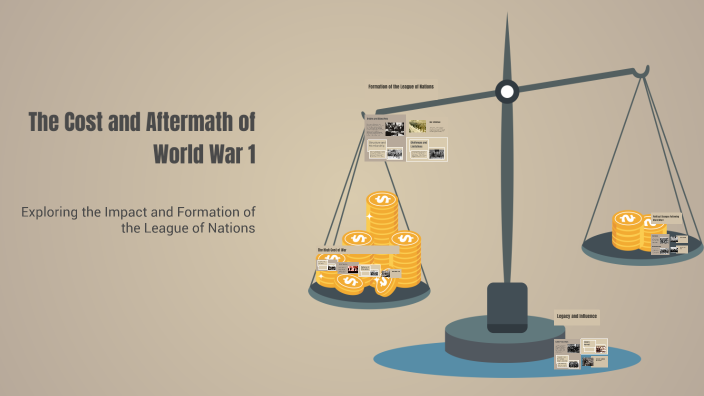 The Cost and Aftermath of World War 1 by Julius Reyes on Prezi