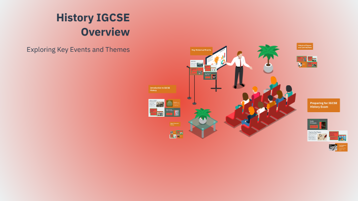 History IGCSE Overview by Alexandru Clima on Prezi