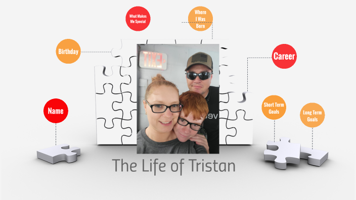 life of Tristan by Tristan Browning on Prezi