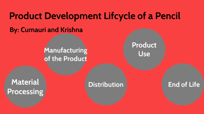 Product Development Lifecycle of a Pencil by Cumauri Boyd on Prezi