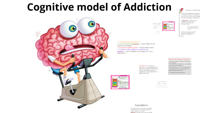 PSYA4 - Addiction - Cognitive (1-2) by Clare Schulze on Prezi