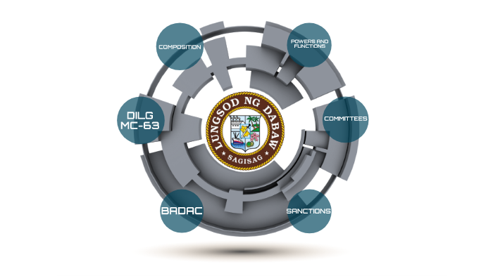 BADAC ORGANIZATIONAL by Ylana Balana on Prezi