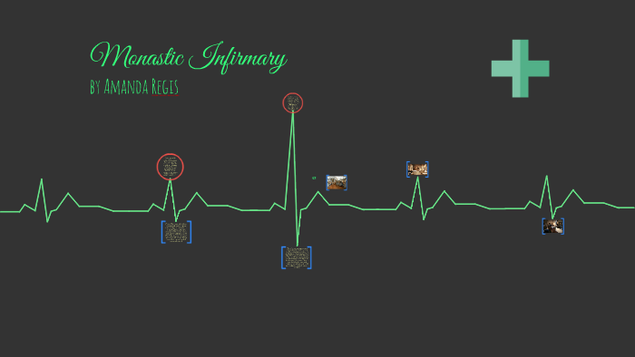 Monastic Infirmary by Amanda Grace
