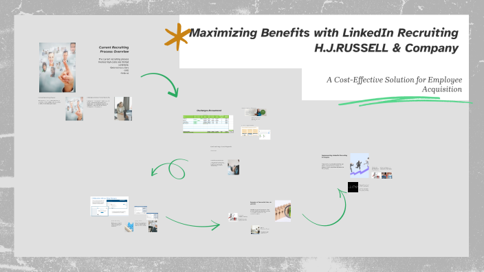 Maximizing Benefits with LinkedIn Recruiting by Eduarda Menk on Prezi