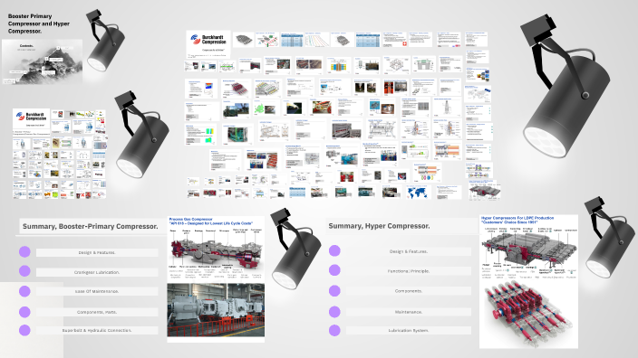 Booster Primary Compressor and Hyper Compressor by 남우 김 on Prezi