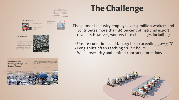 Decent Work and Wellbeing for Bangladesh Garment Workers by RYLAND ...
