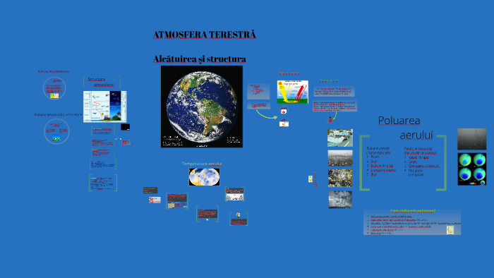ATMOSFERA TERESTRA by Alina Moga on Prezi