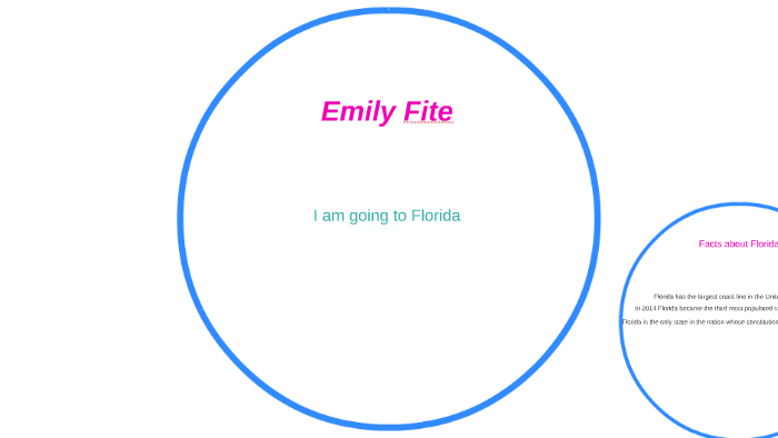 Emily Fite by Emily Fite on Prezi
