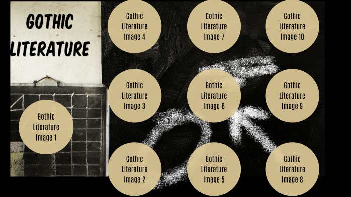 Gothic Literature Collage Assignment by Carol Medina on Prezi