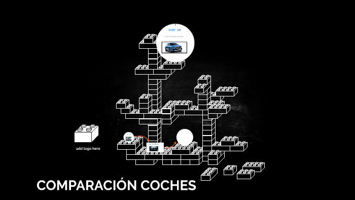 COMPARACIÓN COCHES by Mohammed Chtaibi on Prezi