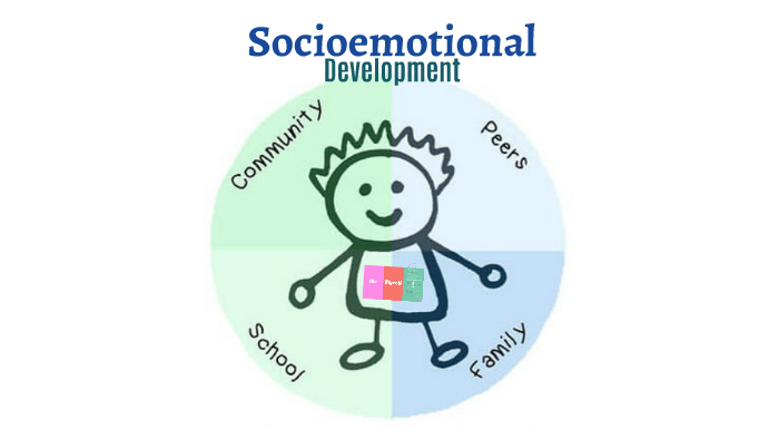 Socioemotional Development by Aaron Alfonso on Prezi