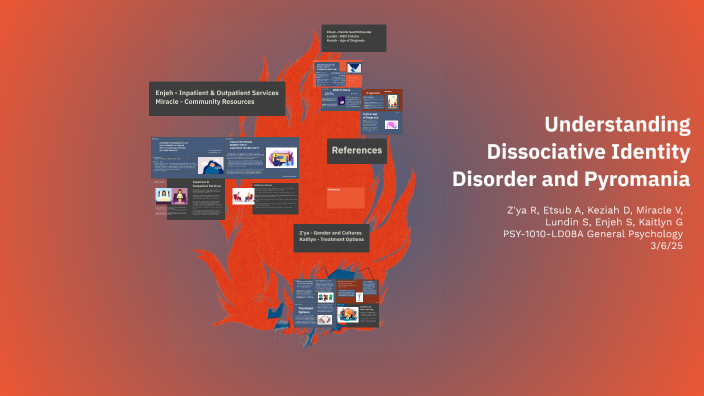 Understanding Dissociative Identity Disorder and Pyromania by Z'ya ...