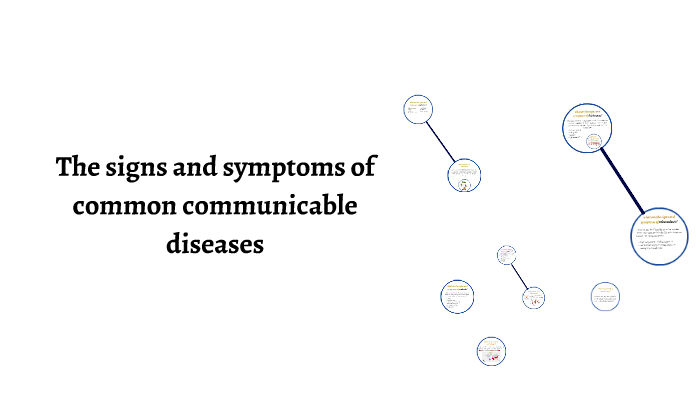 the signs and symptoms of common communicable diseases by mahra A on Prezi