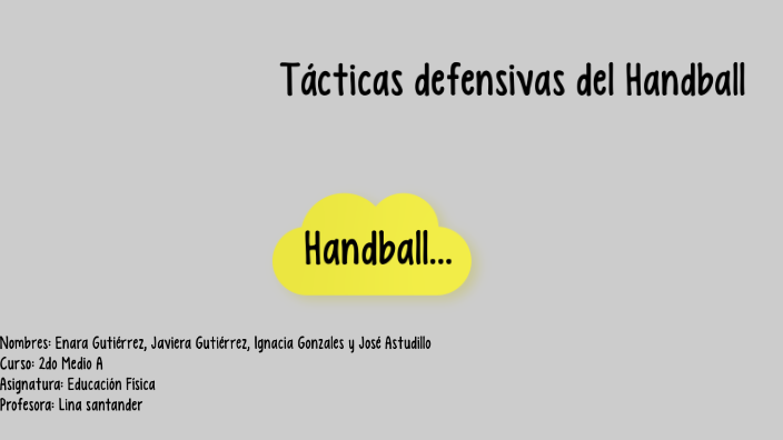 Tácticas defensivas del Handball by javiera gutiérrez on Prezi