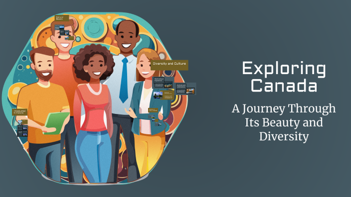 Exploring Canada by on Prezi