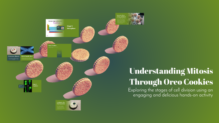 Oreo Cell cycle project by RA - 10MS 805967 Jean Augustine SS on Prezi