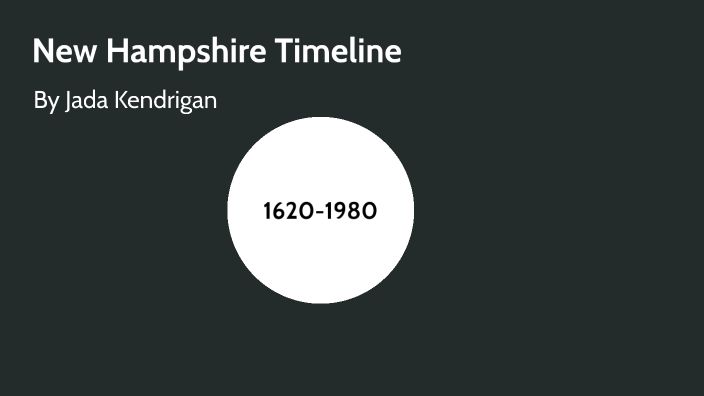New Hampshire Timeline JadaKendrigan2025 by Jada Kendrigan2025 on Prezi