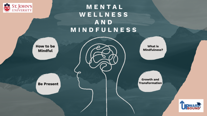 Mental Wellness and Mindfulness by Kiera Finn on Prezi
