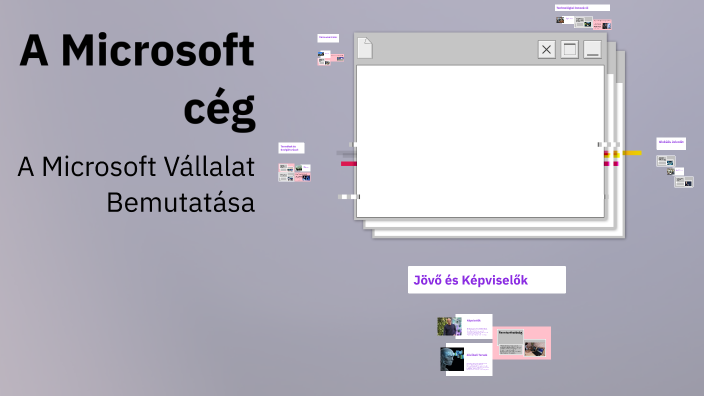 A Microsoft cég by Levente Kalász on Prezi