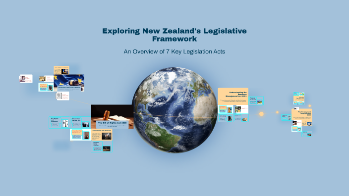 Exploring New Zealand's Legislative Framework by Zaiyang Liu on Prezi