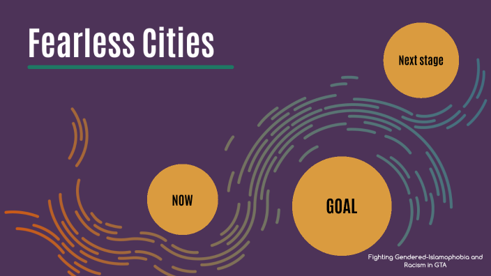 Fearless Cities by Kawther Alkholy on Prezi