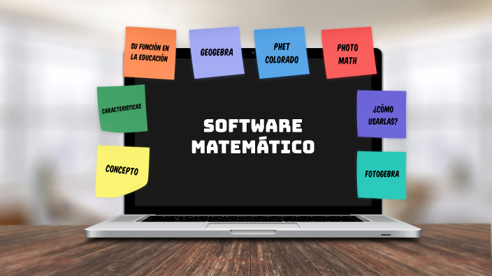Software Matematico by Aylen Canosa on Prezi