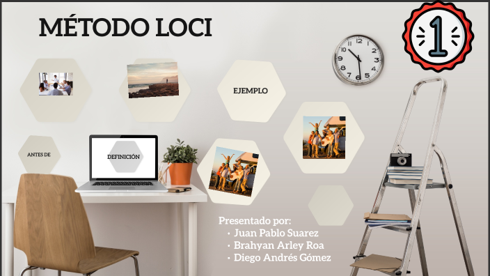 MÉTODO LOCI - CAMPEÓN MUNDIAL DE MEMORIA by Diego Gomez on Prezi