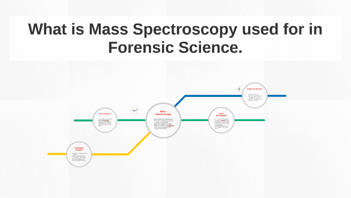 What is Mass Spectroscopy used for in Forensic Science. by khaleeda ...